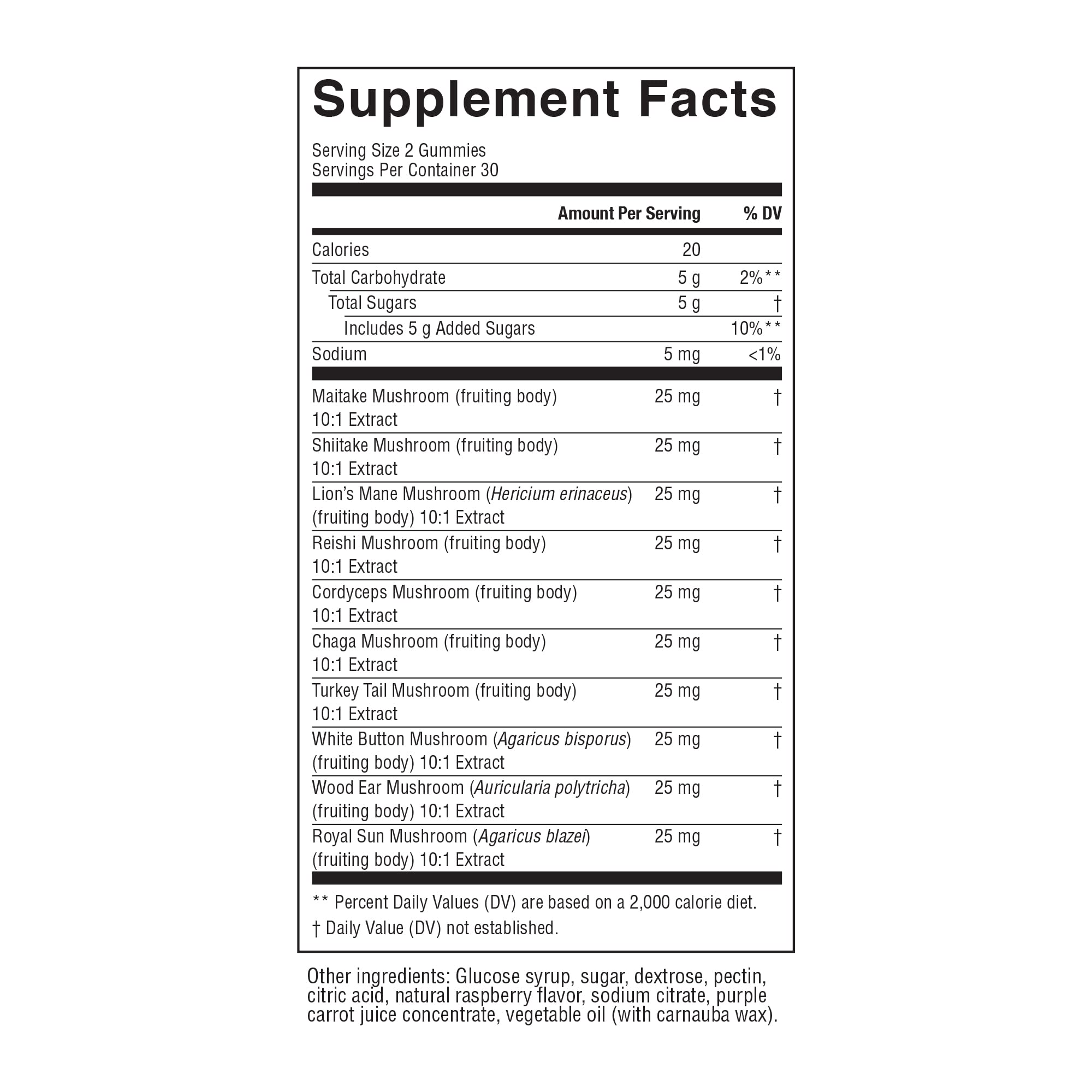 Lion’s Mane mushroom for cognitive health