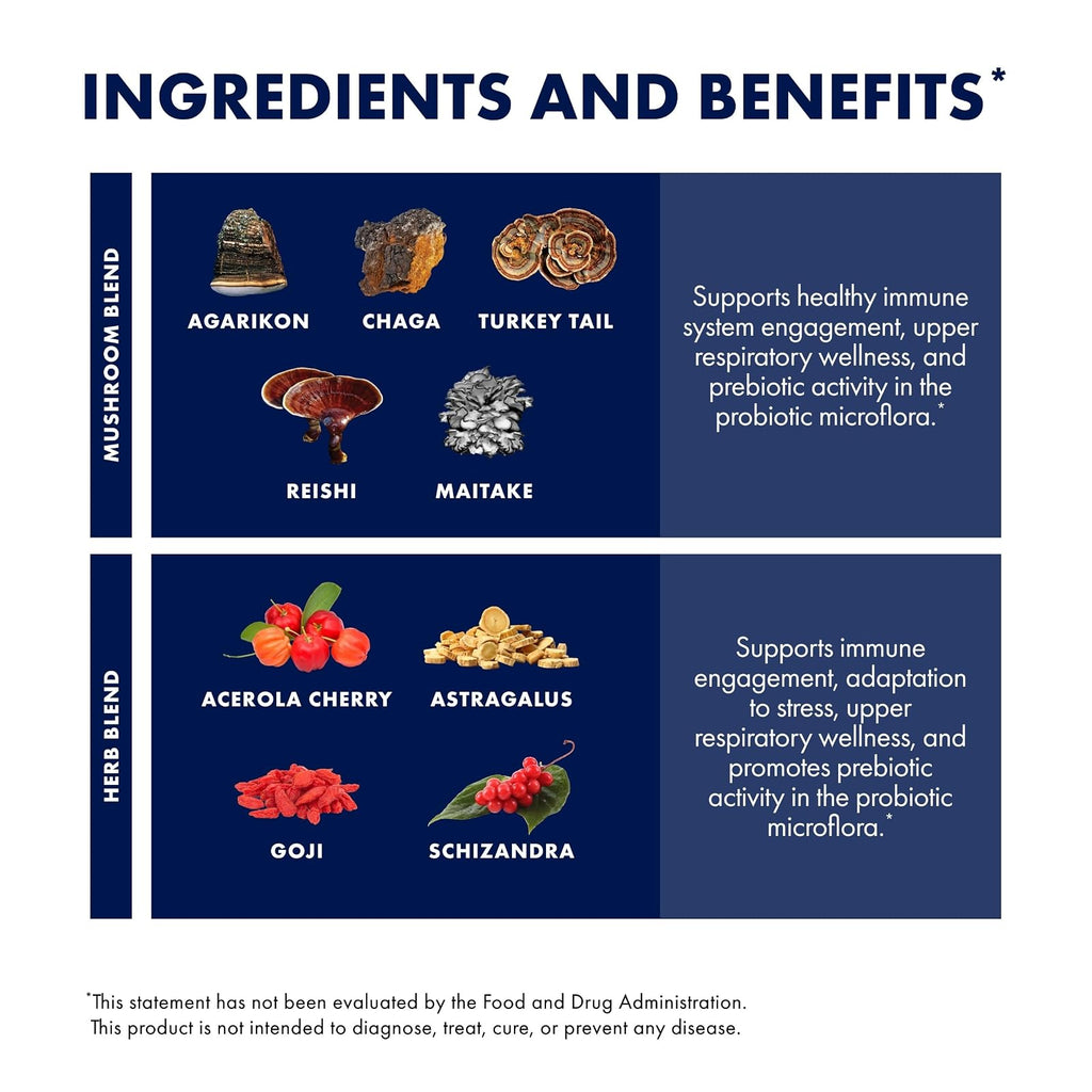Lion's mane mushroom for cognitive health