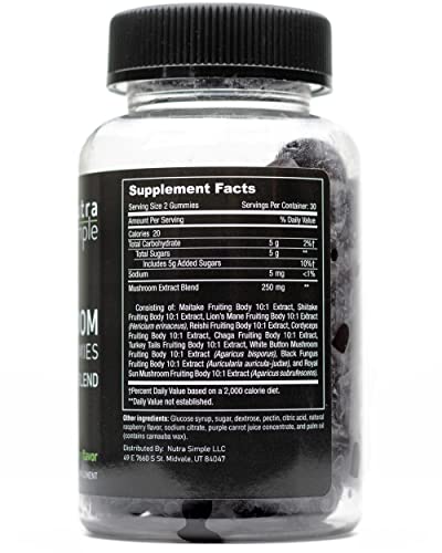 Lion's Mane mushroom gummies benefits