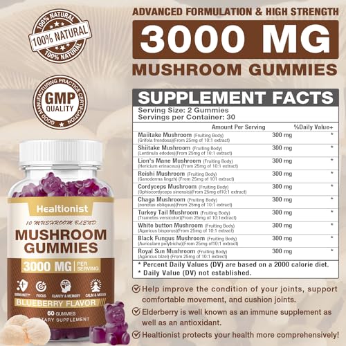 Lion's Mane mushroom gummies benefits