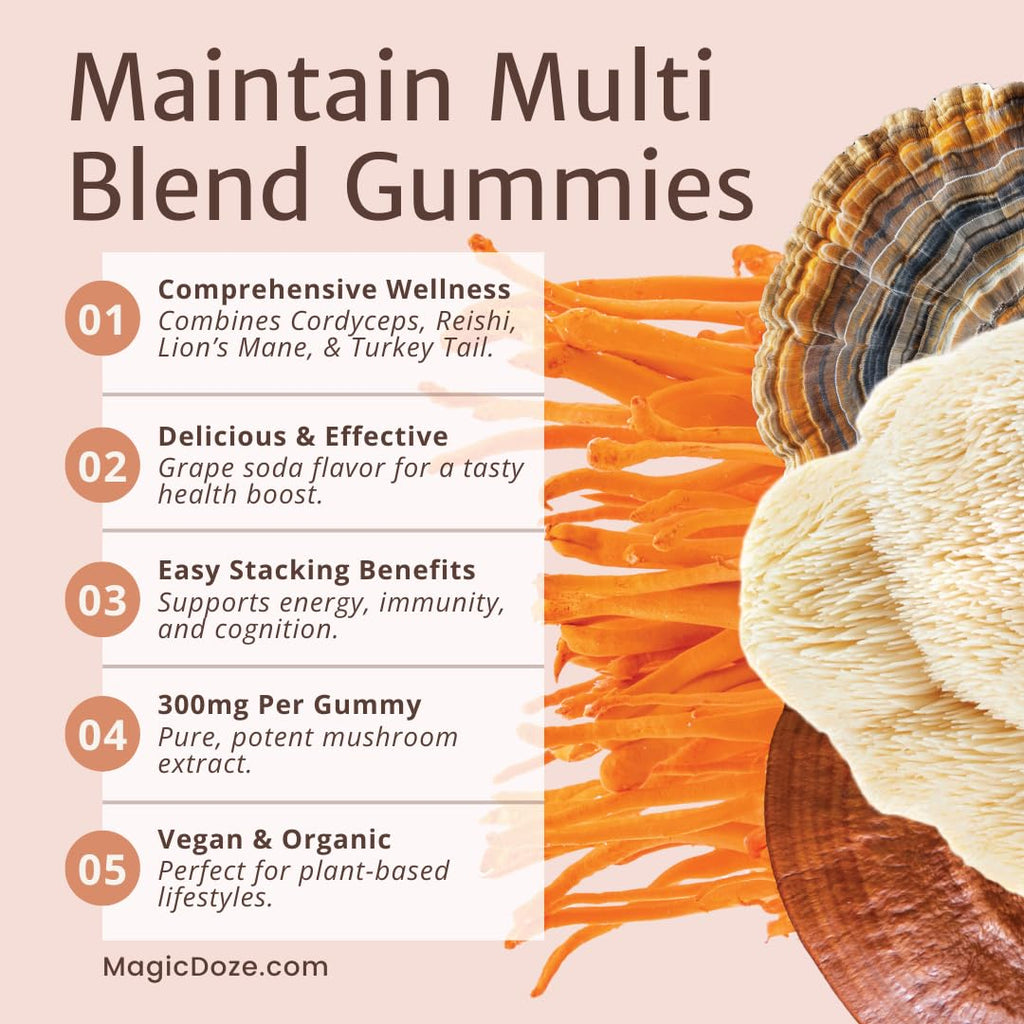 Lion's Mane mushroom gummies for focus