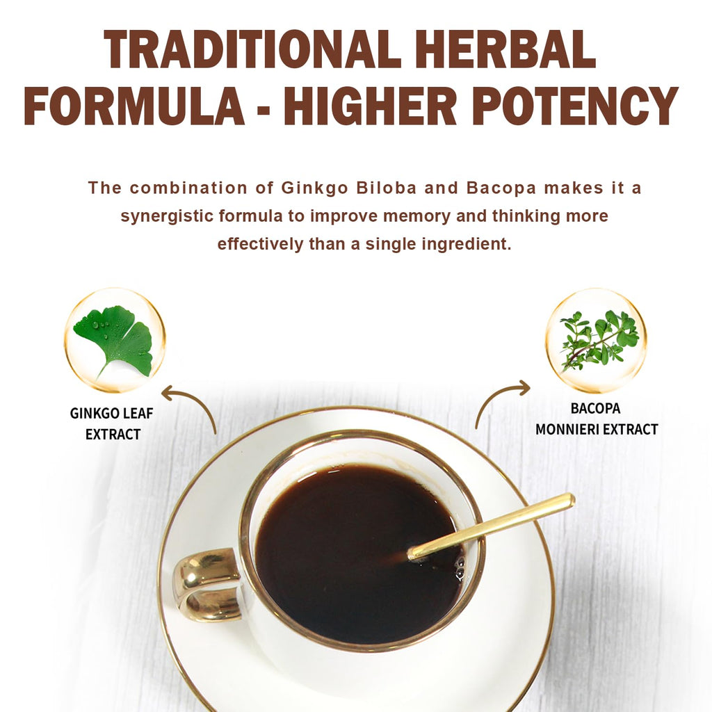 Lion's Mane mushroom health benefits