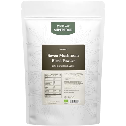 Lion's Mane mushroom health benefits