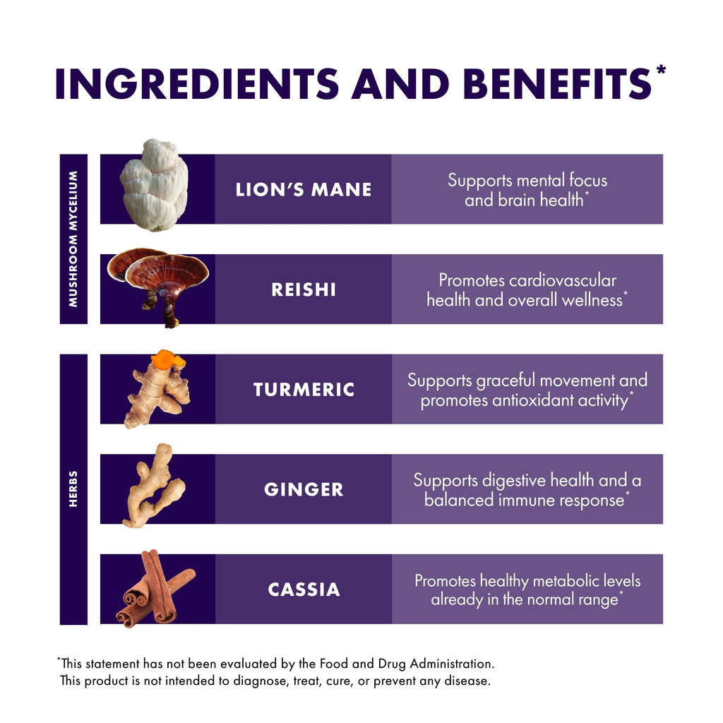 Lion's Mane mushrooms for cognitive function