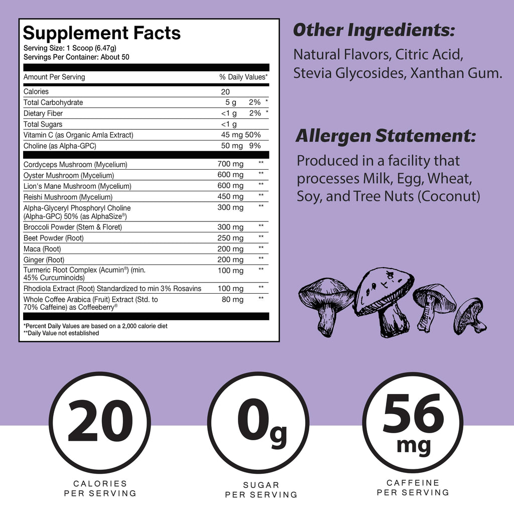 Lion's Mane mushrooms for cognitive support