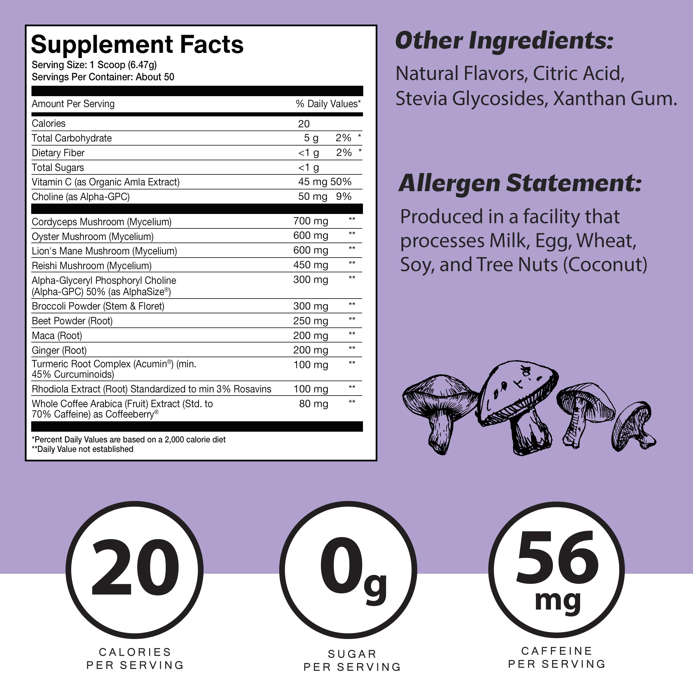 Lion's Mane mushrooms for cognitive support