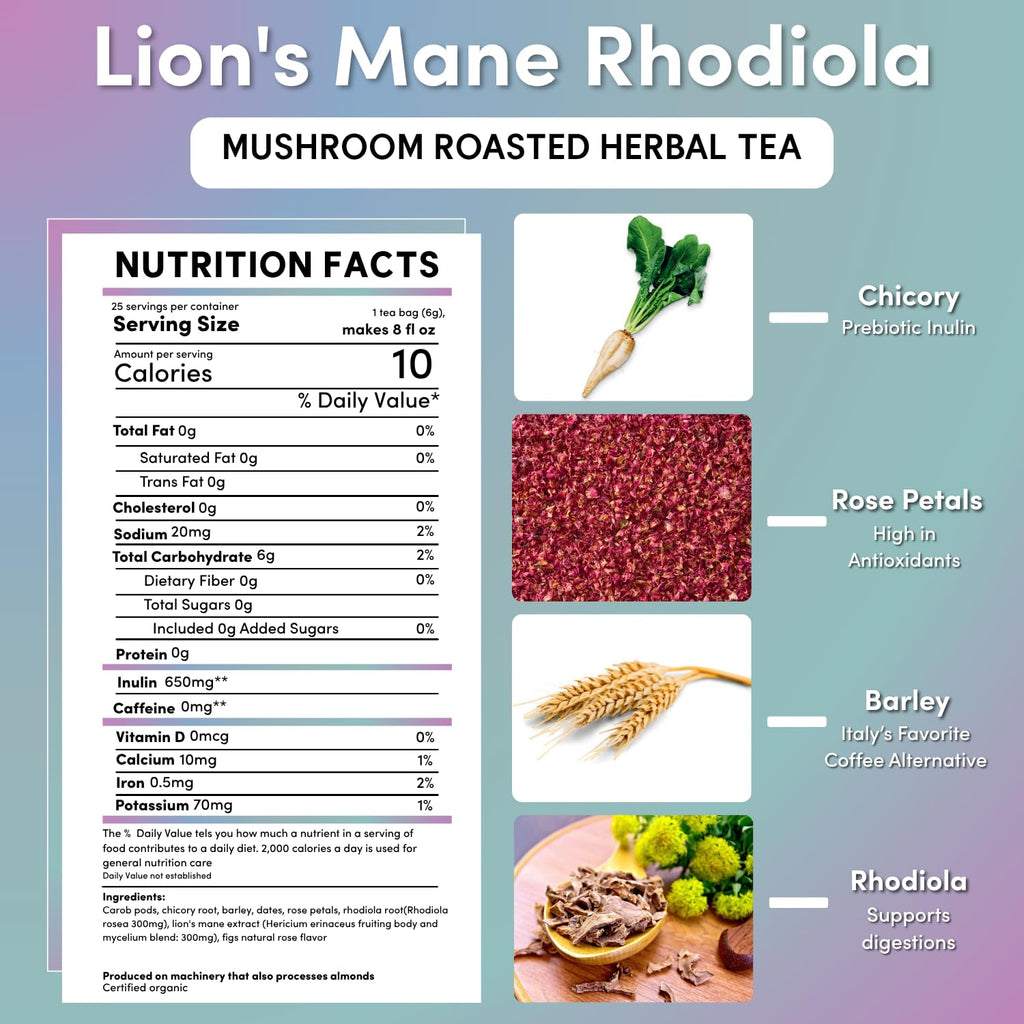 Lion's Mane Rhodiola tea benefits