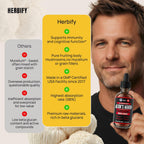 lion's mane supplement for brain health