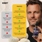 lion's mane tincture for cognitive support