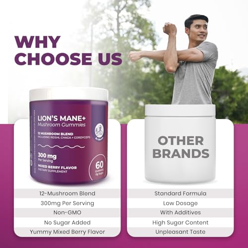 Lions Mane for mental clarity