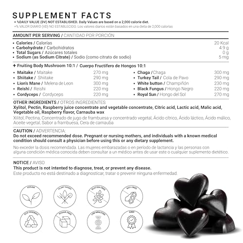 Lions Mane gummies for stress relief