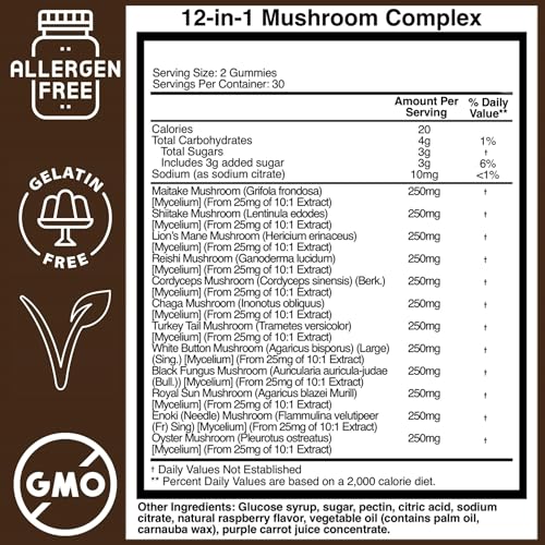 Lions Mane mushroom for brain health