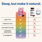 Lions mane mushroom for calming effects