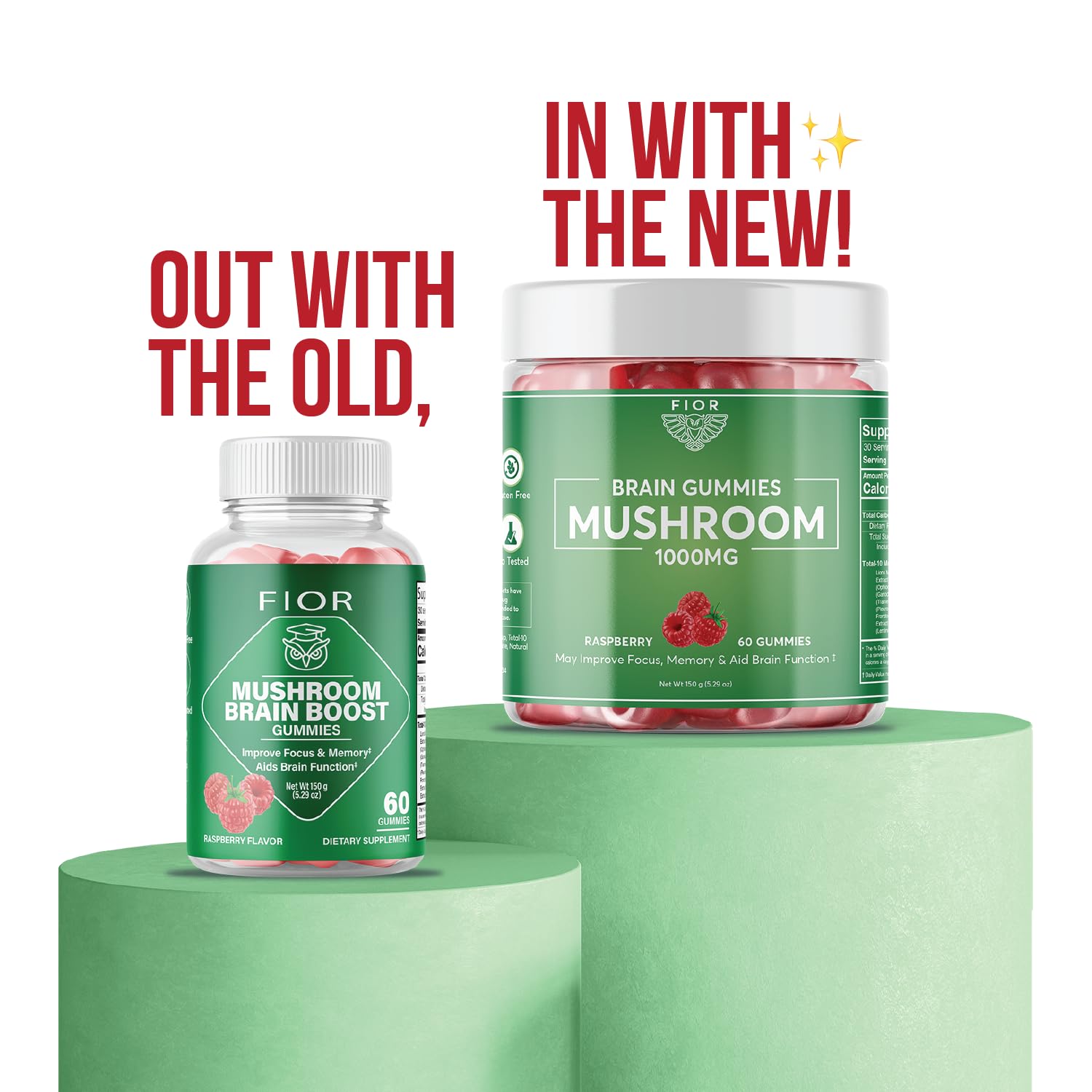 Lions Mane mushroom health benefits
