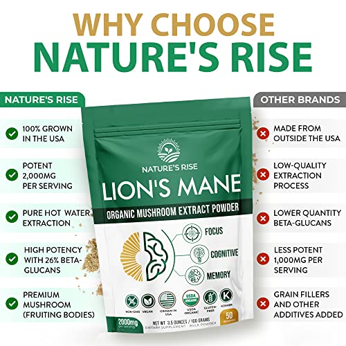 Lions Mane mushroom powder for enhanced concentration