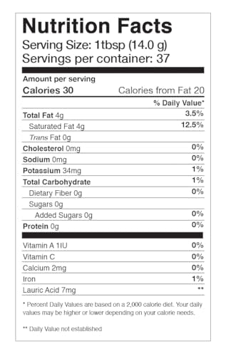 lions mane mushroom superfood