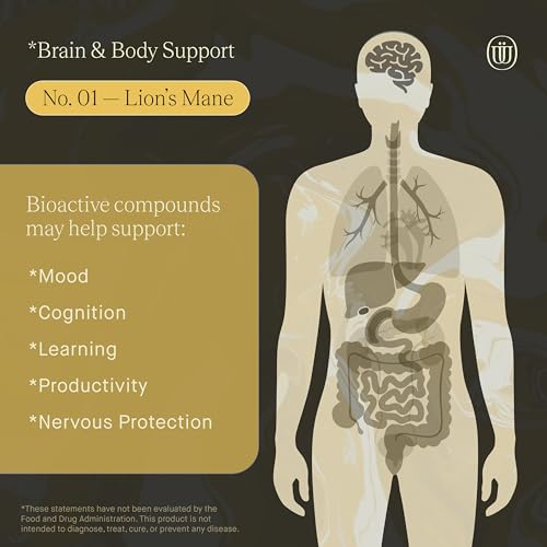 Lions Mane mushrooms for brain health