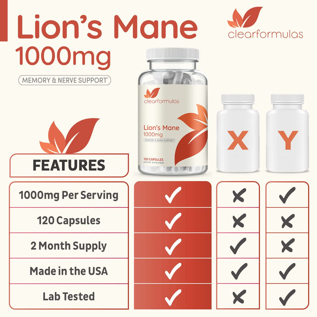 Lions Mane mushrooms for brain health