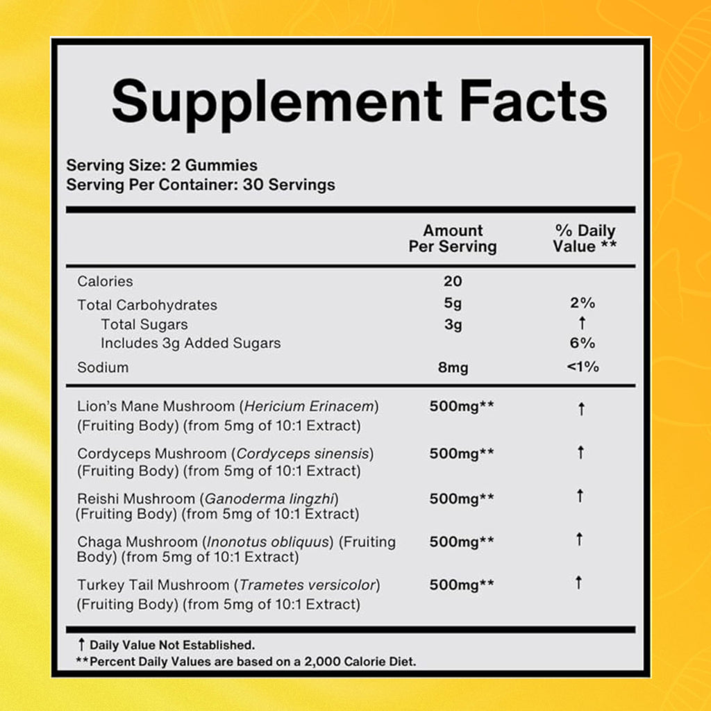 Lions Mane mushrooms for cognitive support