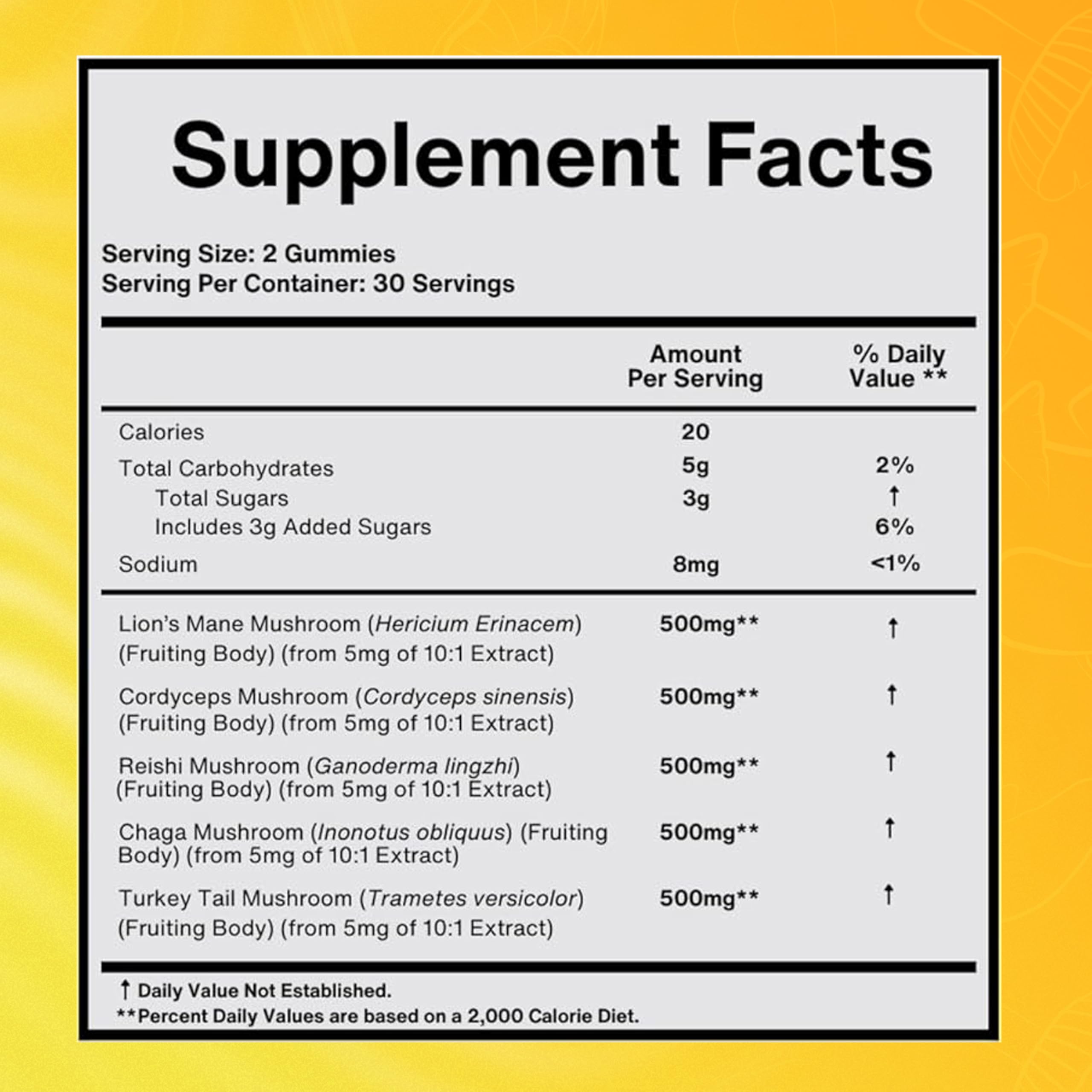 Lions Mane mushrooms for cognitive support