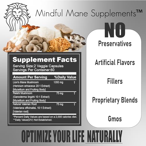 Lions Mane mushrooms for wellness