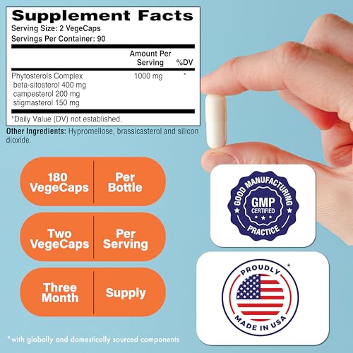 lipid support with beta sitosterol