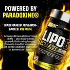Lipo6 Black Intense appetite control
