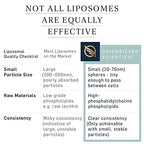 LipoCalm 1.7 oz multivitamin benefits