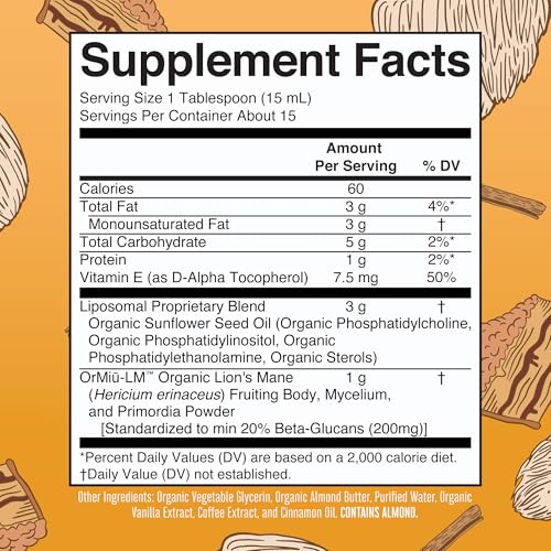 liposomal absorption lion's mane benefits