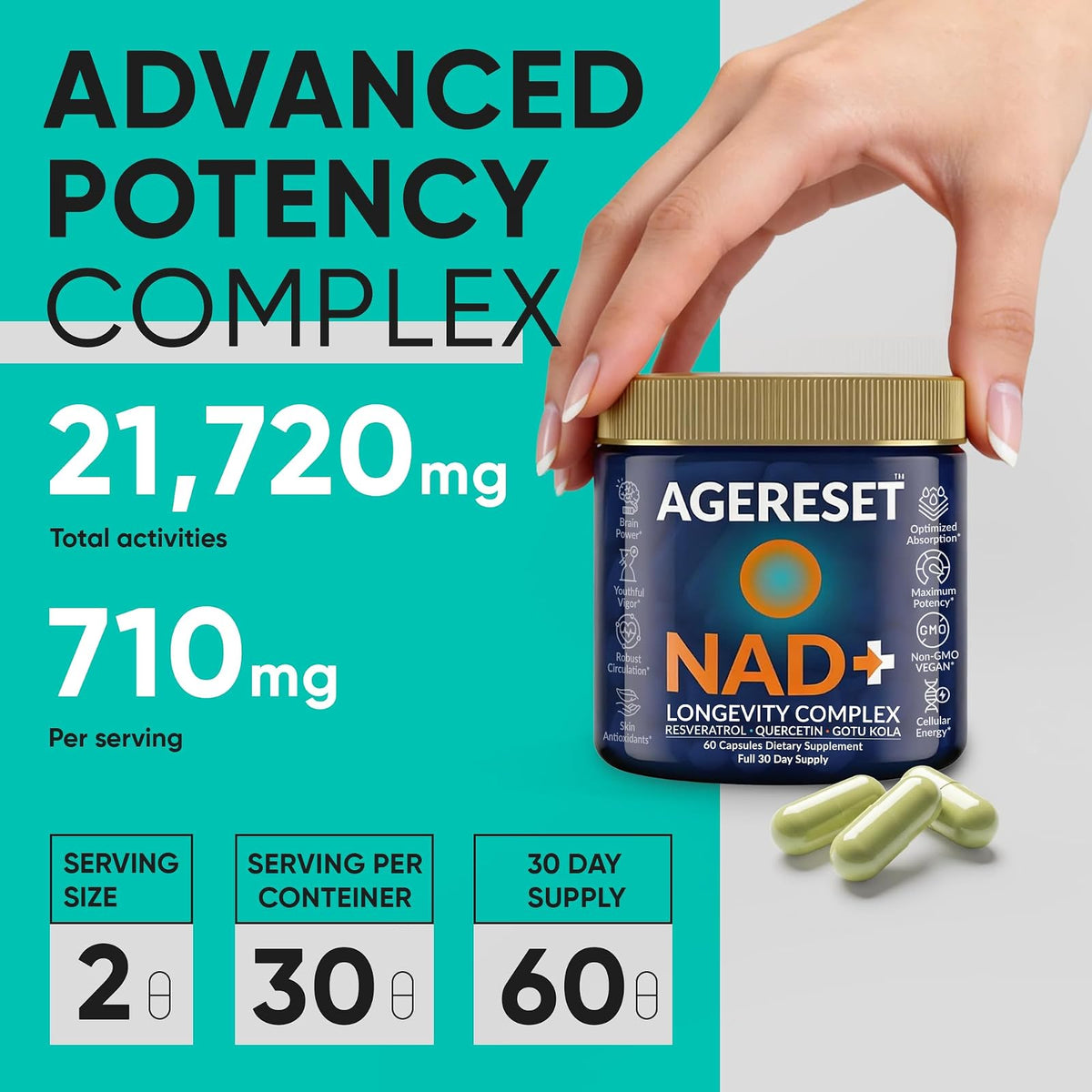 Liposomal antioxidants for better absorption