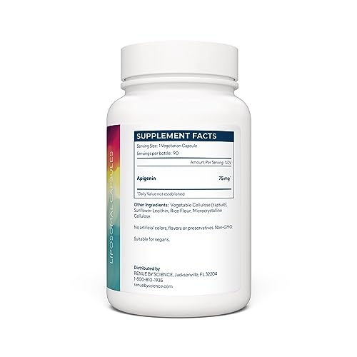 liposomal apigenin for better absorption