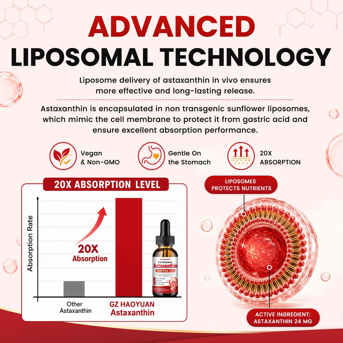 Liposomal Astaxanthin for energy boost