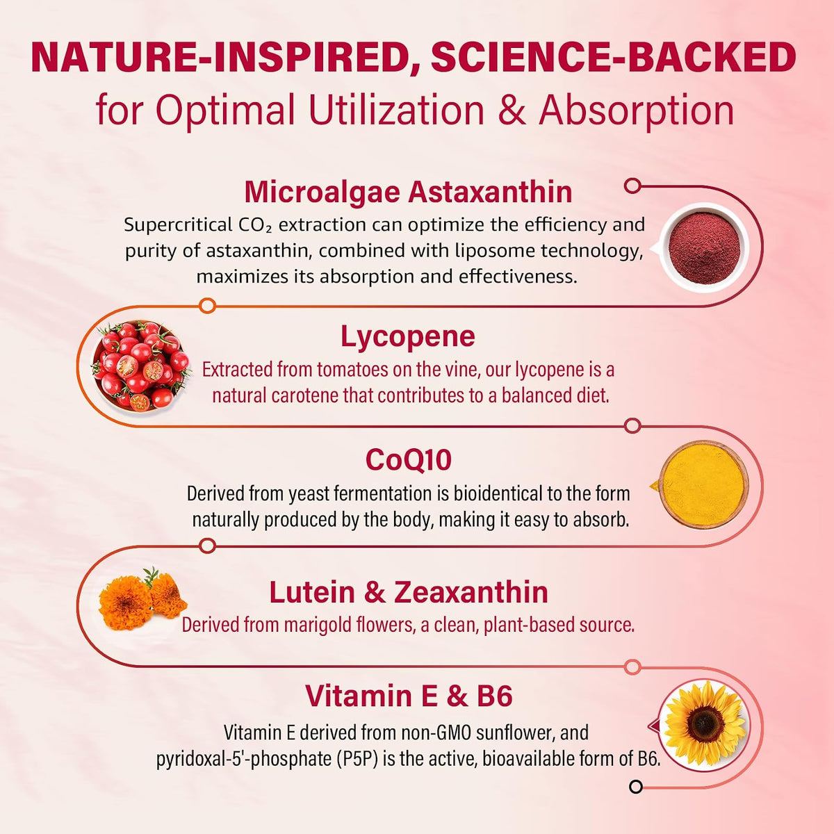 Liposomal Astaxanthin for eye health