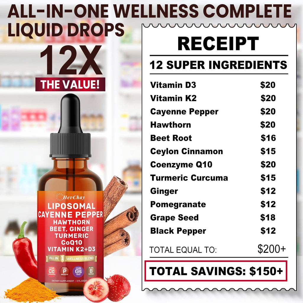 Liposomal cayenne for better absorption