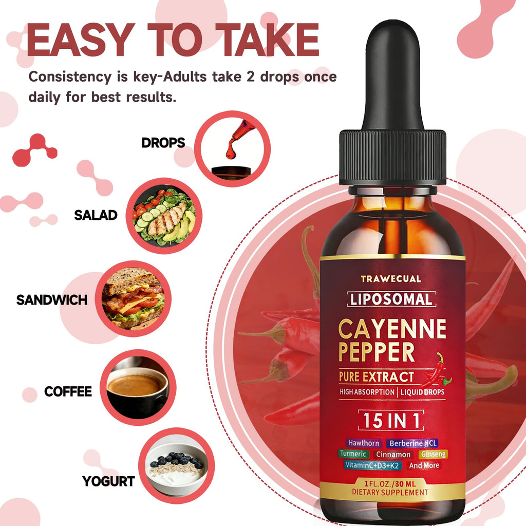 Liposomal cayenne for weight management