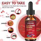 Liposomal cayenne for weight management