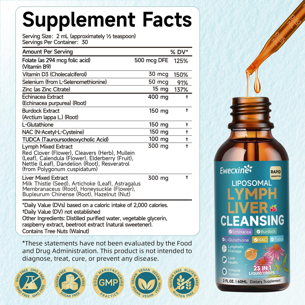 Liposomal cleanse drops for detox
