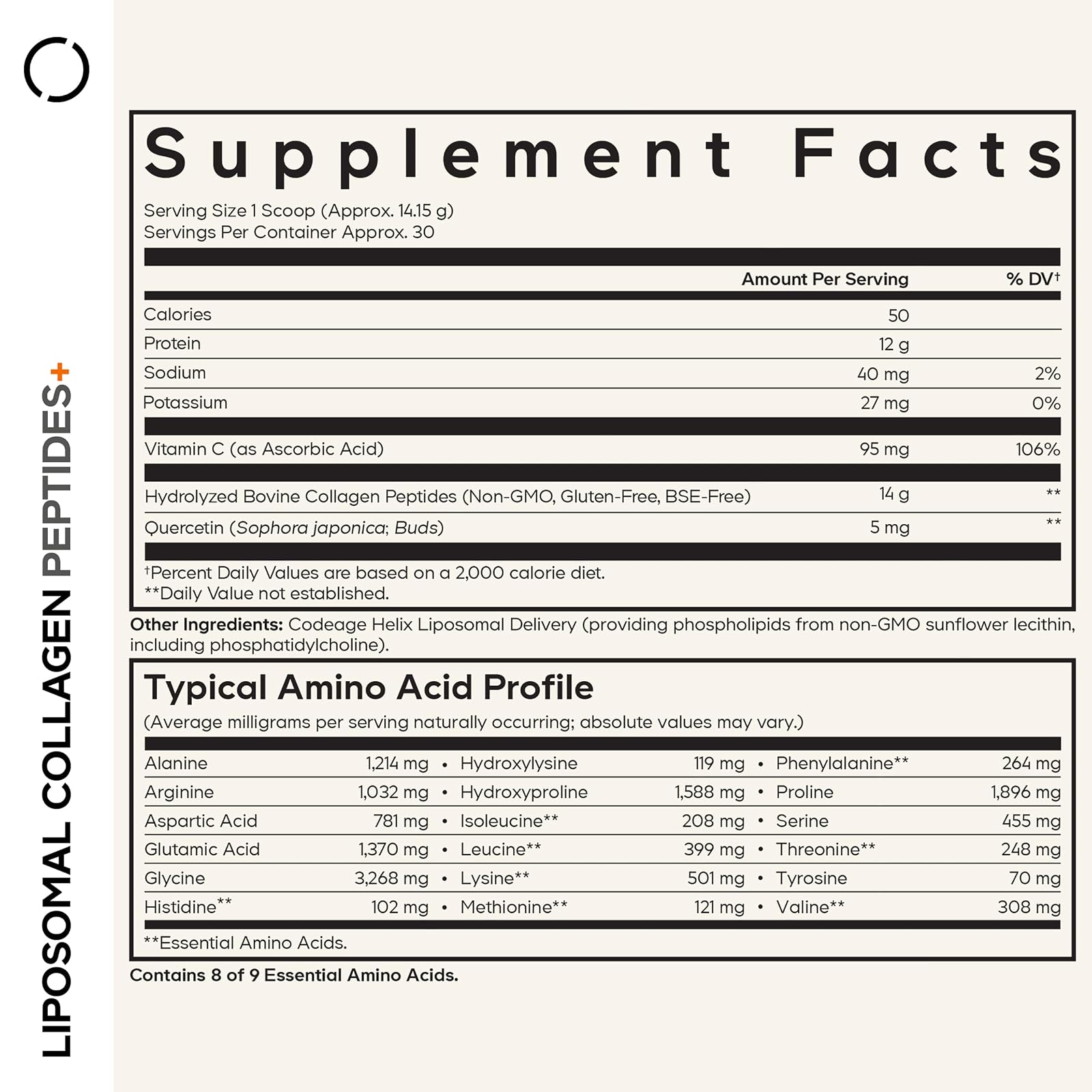 Liposomal collagen for skin health