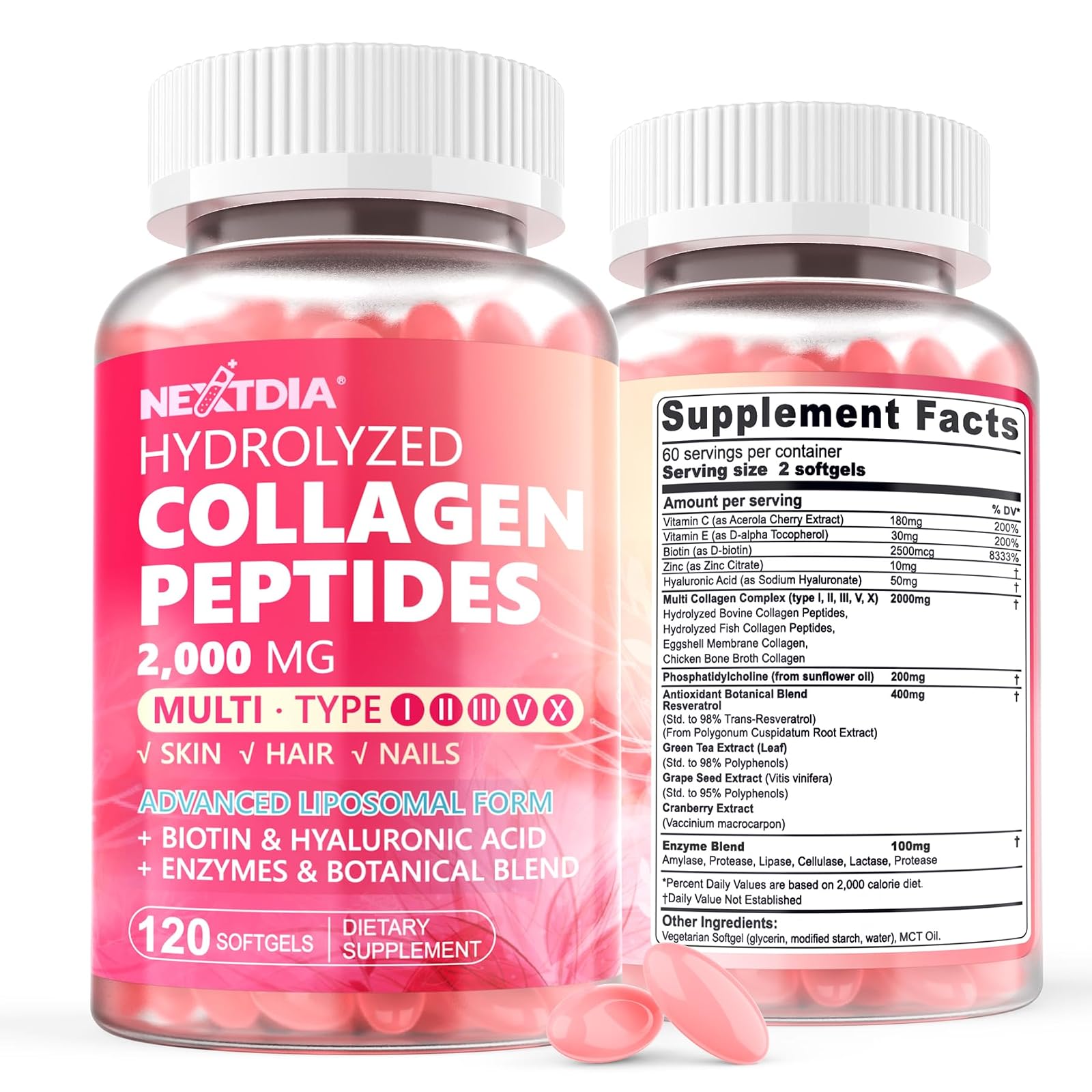 Liposomal collagen peptides for beauty