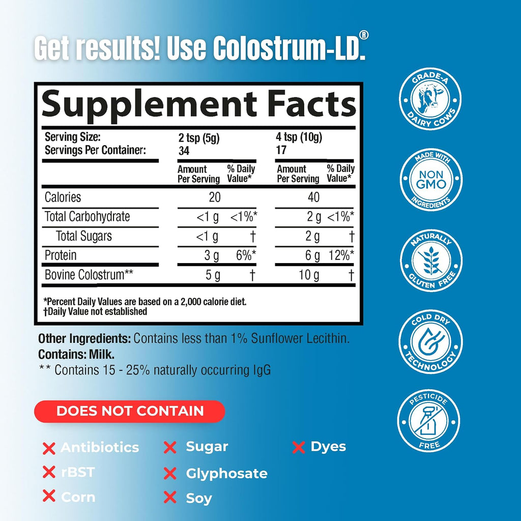 Liposomal colostrum powder for immunity