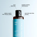 Liposomal CoQ10 for better absorption