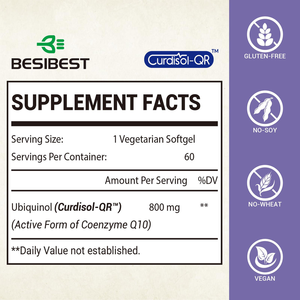 liposomal coq10 for energy