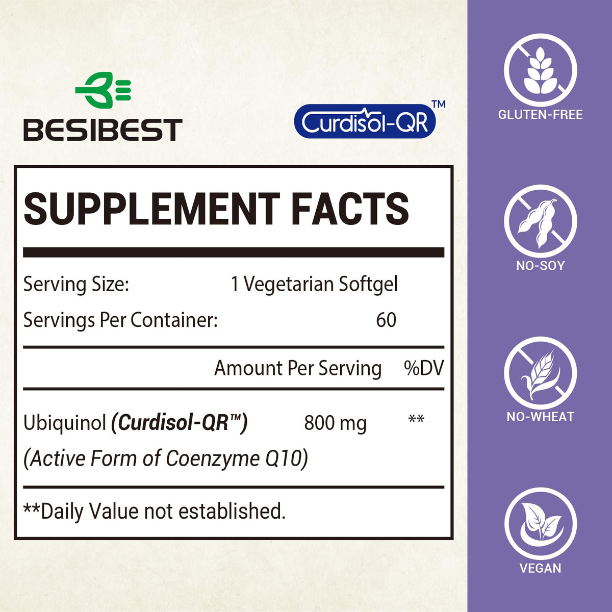 liposomal coq10 for energy