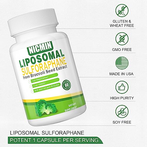 Liposomal delivery for better absorption