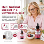 Liposomal delivery for better absorption