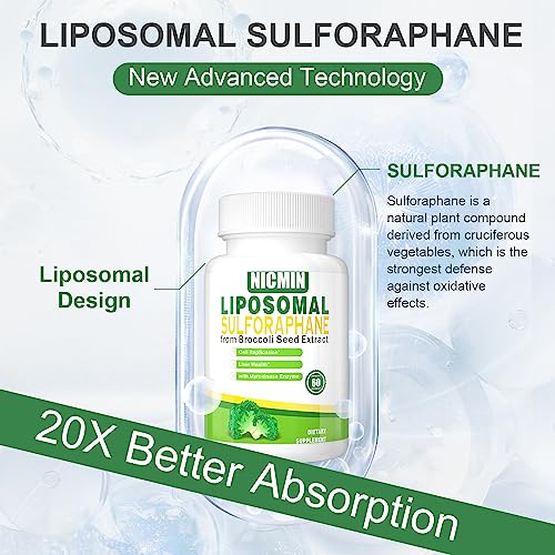 Liposomal delivery for better absorption