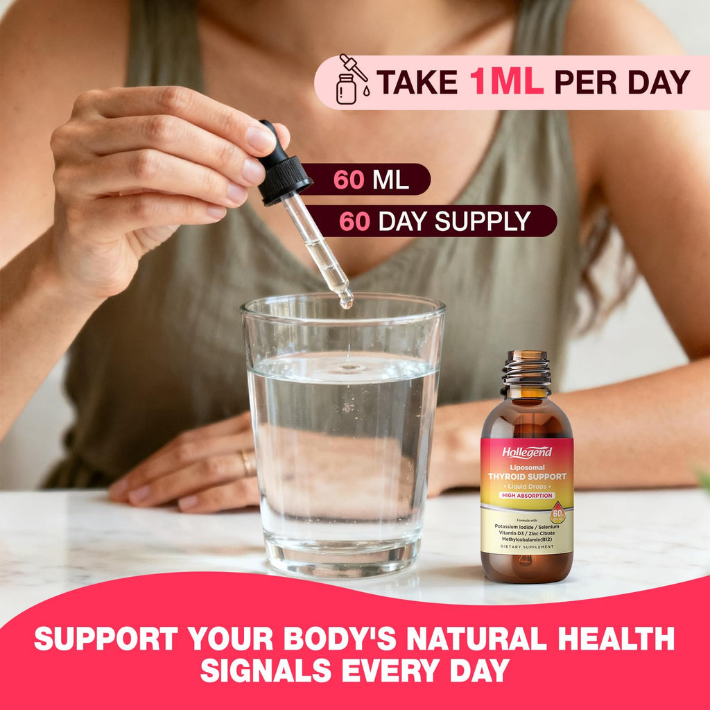 Liposomal delivery for better absorption