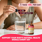 Liposomal delivery for better absorption