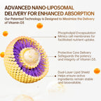 Liposomal delivery for better absorption