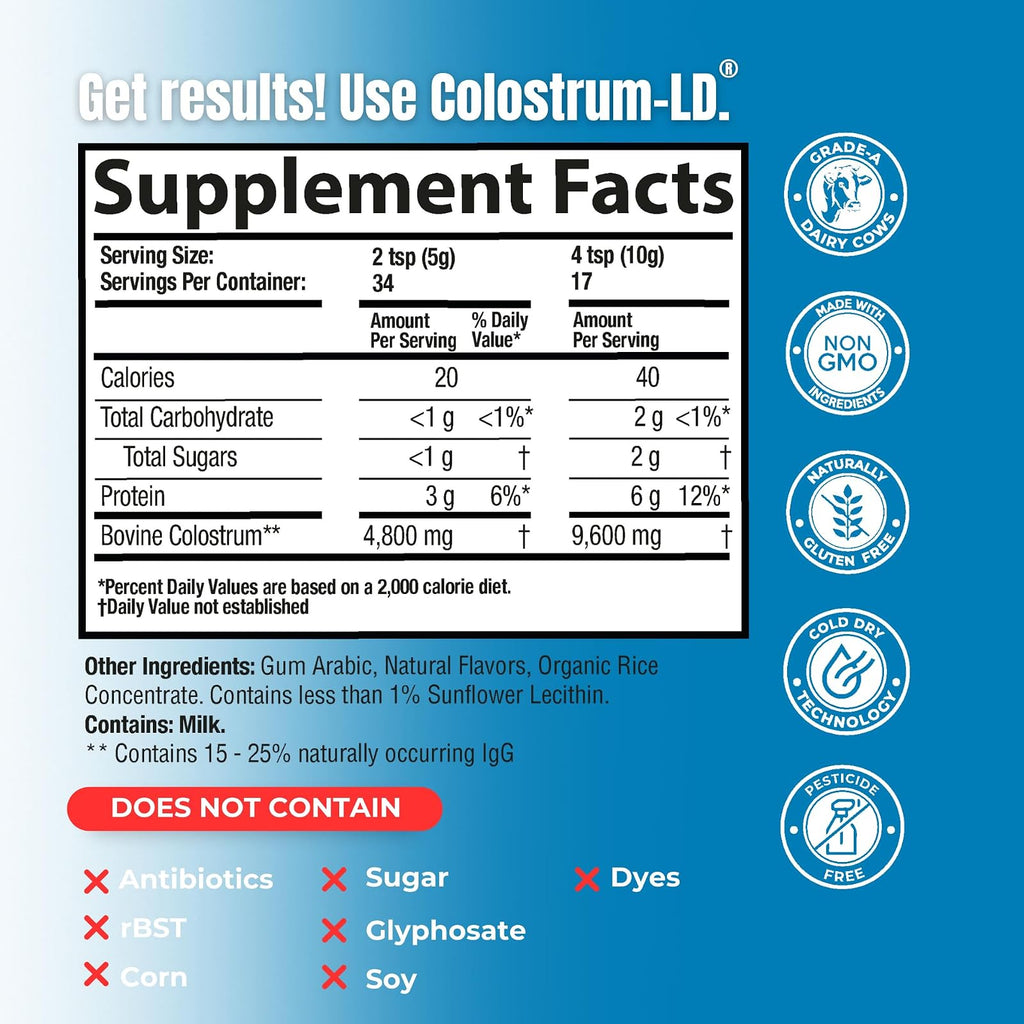 liposomal delivery multivitamin for seniors
